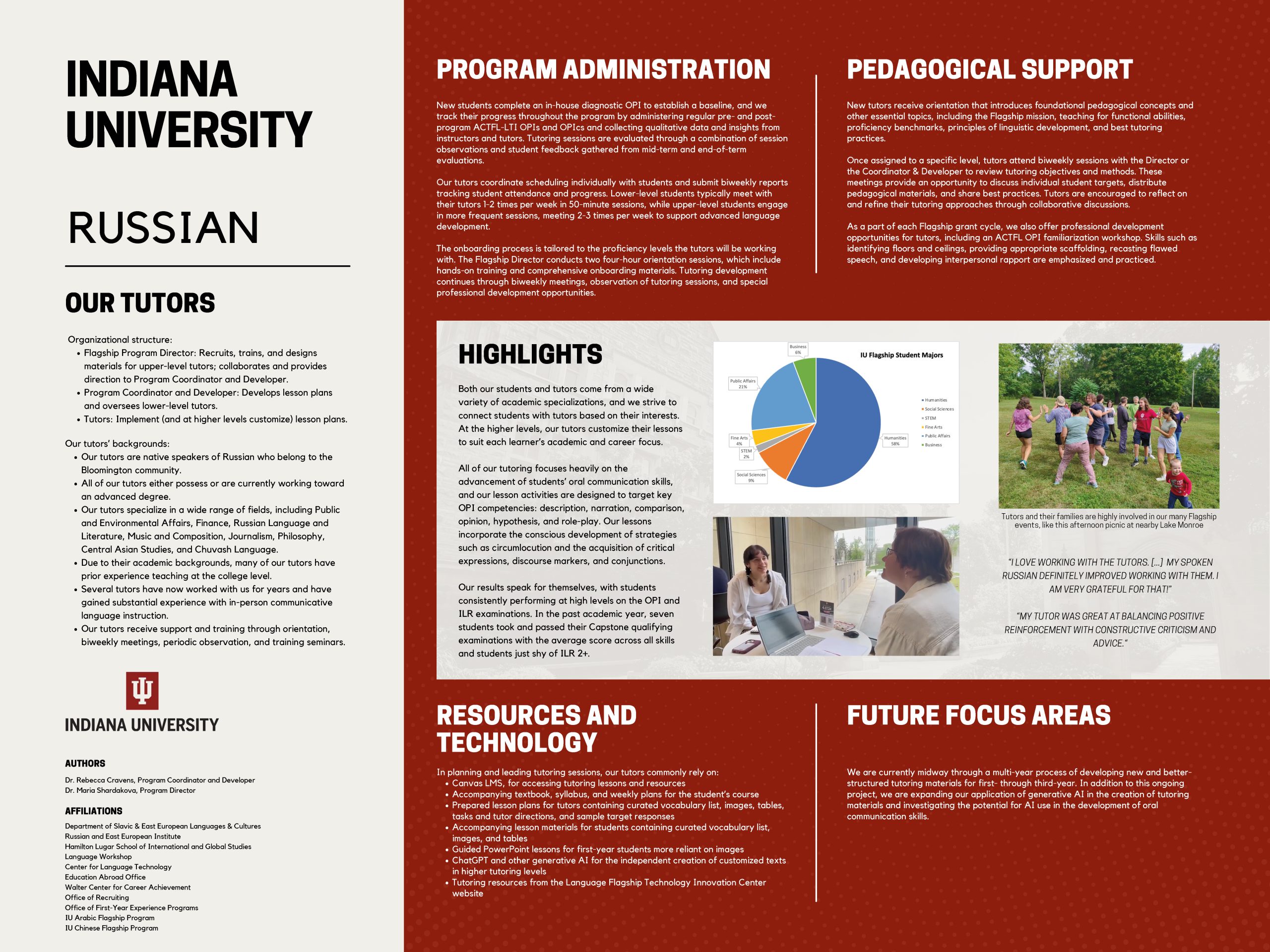 Tutoring Summit Poster Gallery | Tech Center