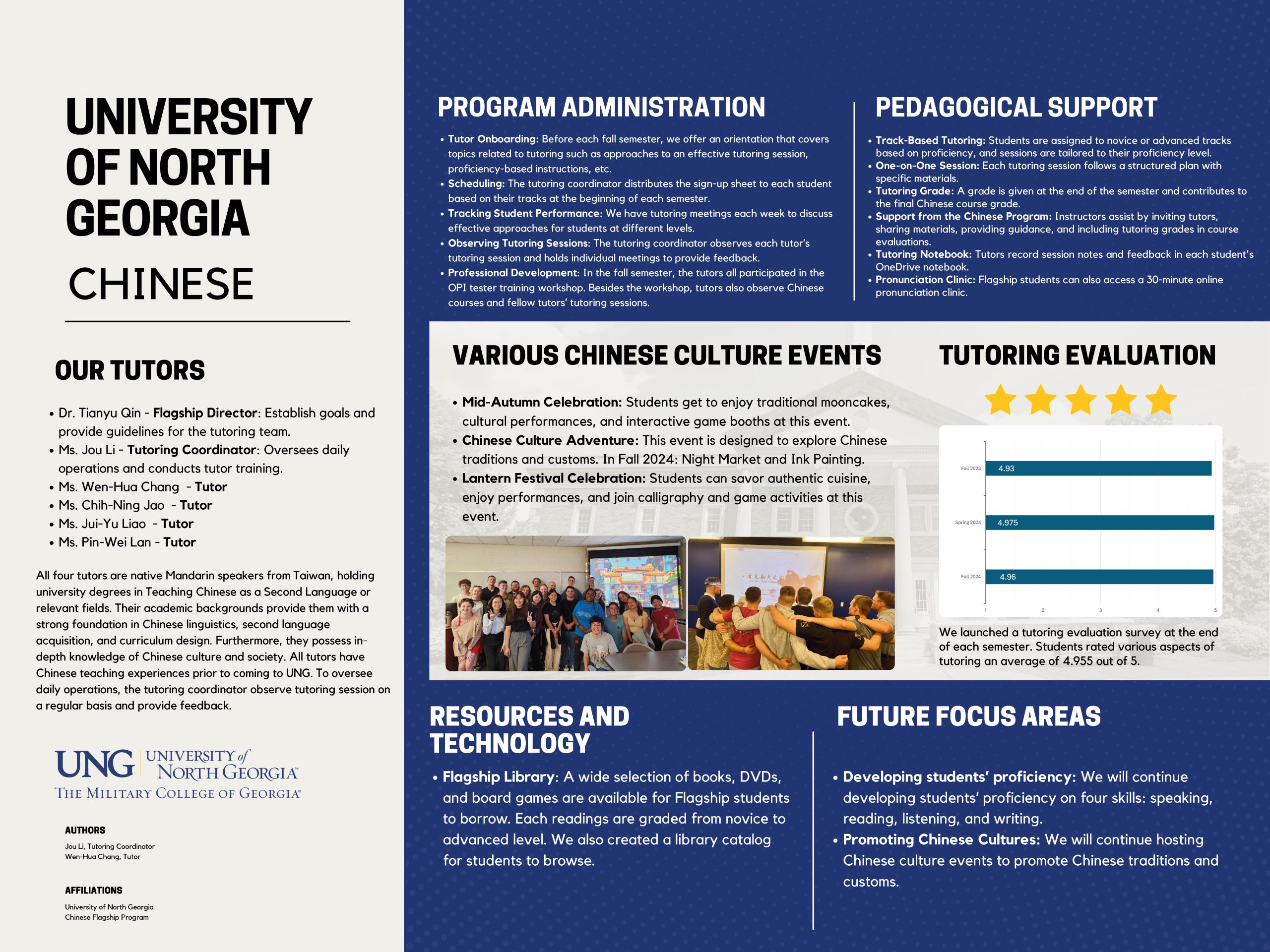 Tutoring Summit Poster Gallery | Tech Center